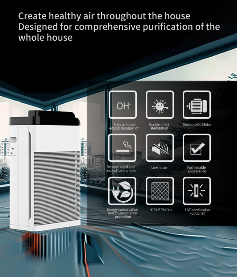 Large air purifier with H13 grade HEPA + anti-virus filter, 1-12 hours ...
